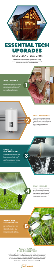 Tech Upgrades For A Greener Log Cabin | ELoghomes